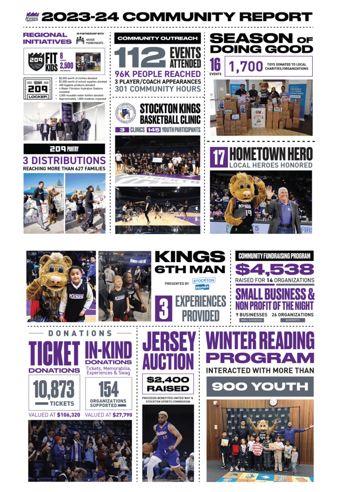 Simplify Your Donation Requests with ApproveforGood by FrontStream